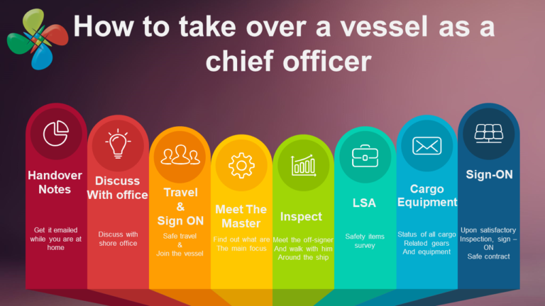 How to take over a ship in the capacity of a chief officer - DieselShip UK