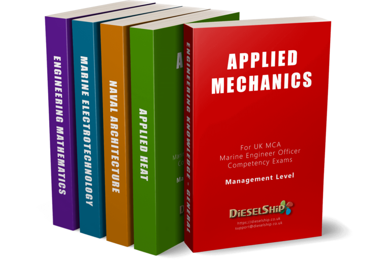 UK MCA Management level exam guide - Full set - All 6 subjects